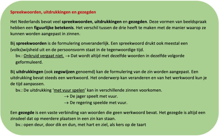 Spreekwoorden, uitdrukkingen en gezegden :: Nederlands 3